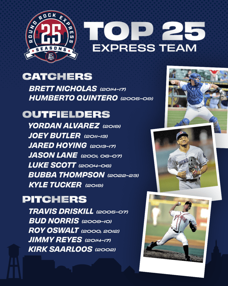 Round Rock Express 25th Season Team Announced - Round the Rock