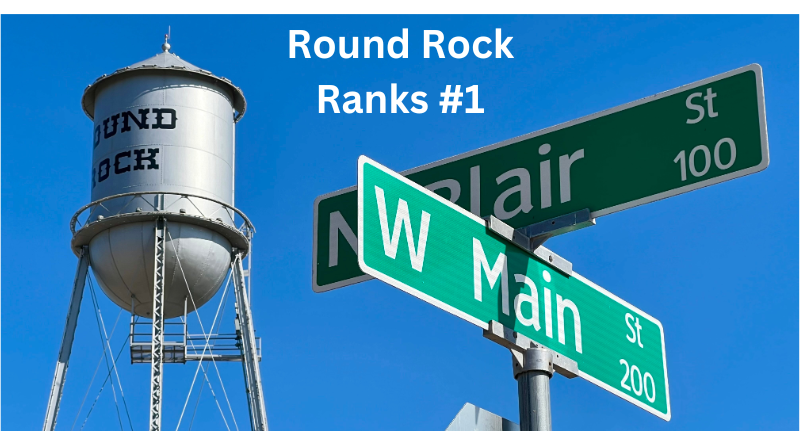 Round Rock Named U.S. Best Performing City